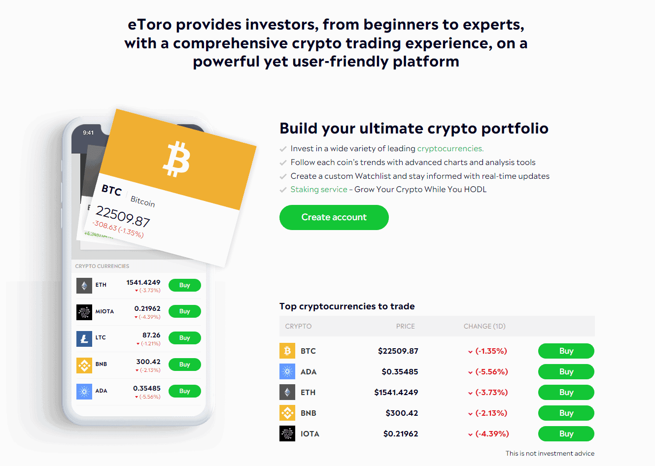 How to Buy Crypto with Rabobank New Zealand